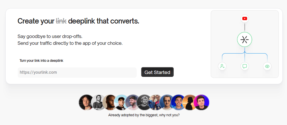 Taap.it Review 2026: Ultimate All-In-One Link Manager You Must Try