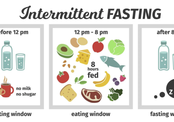 How to Implement Intermittent Fasting
