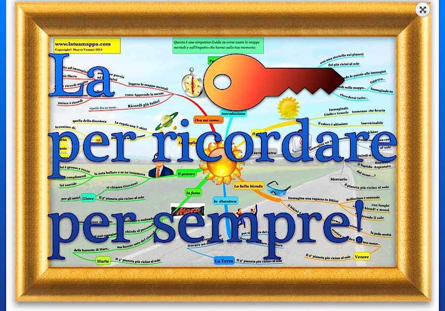 Come allenare la memoria a ricordare sempre