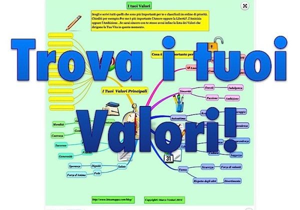 Valori morali: quali sono e come sfruttarli per essere di più