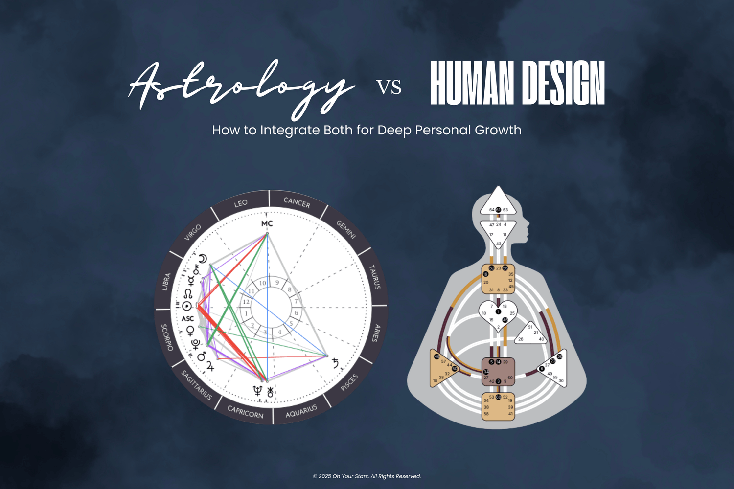 Astrology vs. Human Design: How to Integrate Both for Deep Personal Growth