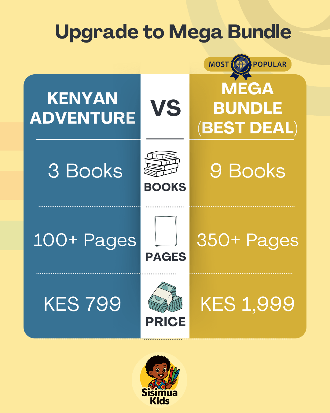 My Kenyan Colouring Adventure