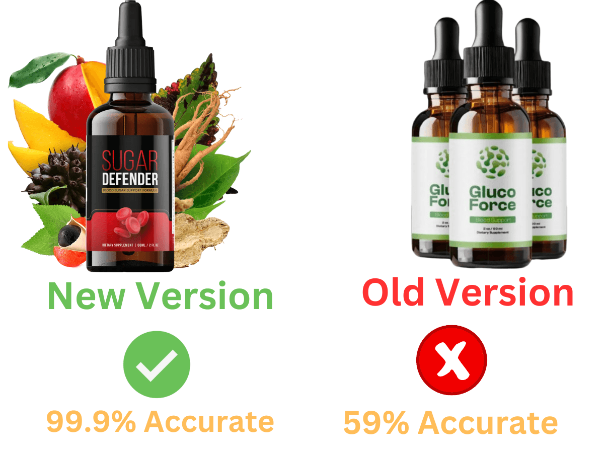 Gluco Force™ | USA BLOOD SUGAR OFFICIAL WEBSITE