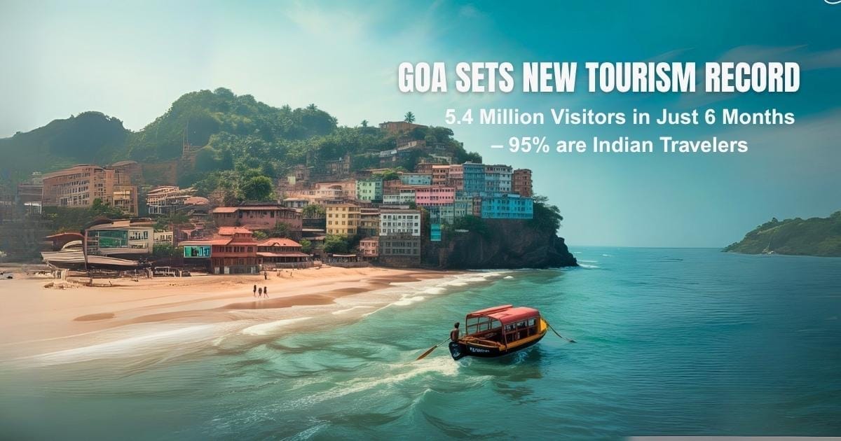 Goa Tourism Surges with 5.4M Visitors in H1 2025
