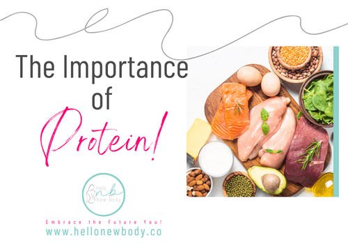 The Importance of Protein: Understanding its Importance and Daily Needs