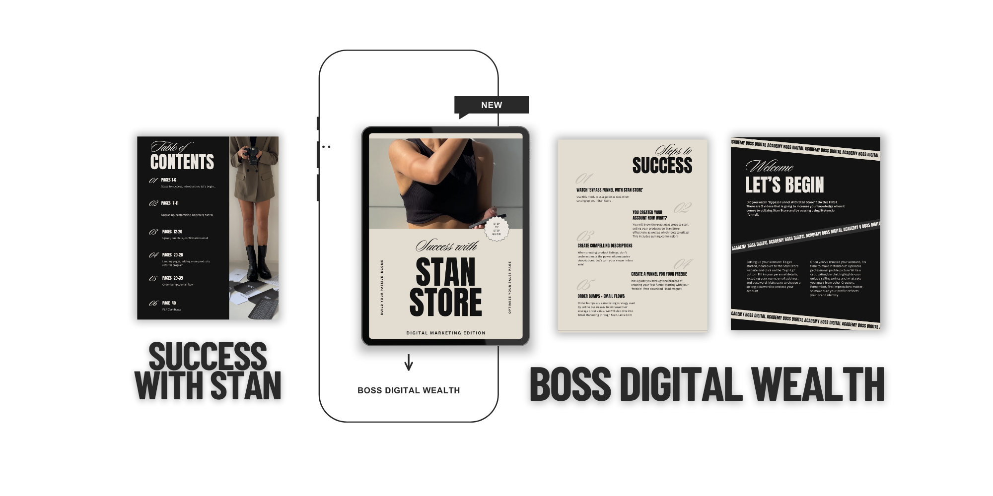 The DWA Course with Master Resell Rights