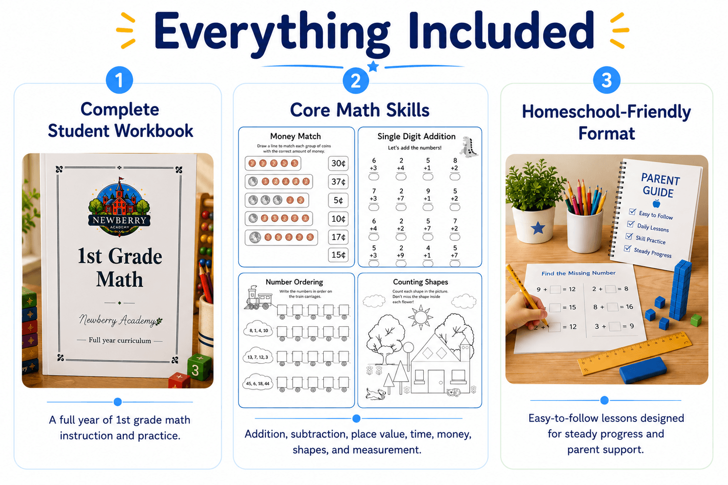 1st Grade Homeschool Math Curriculum | Newberry Academy