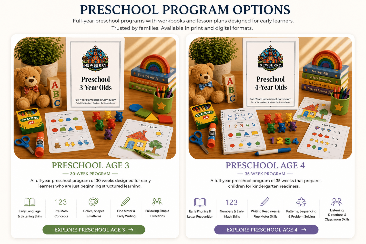 Preschool Homeschool Curriculum | Ages 3 & 4 – Newberry Academy USA