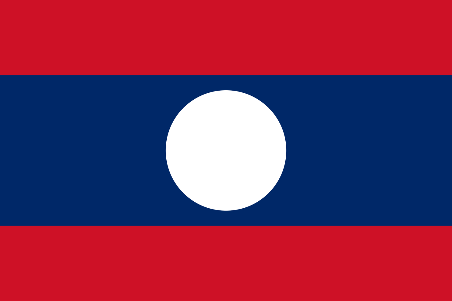 Laos Arrival Card 2025 – Digital Replacement Explained (LDIF)