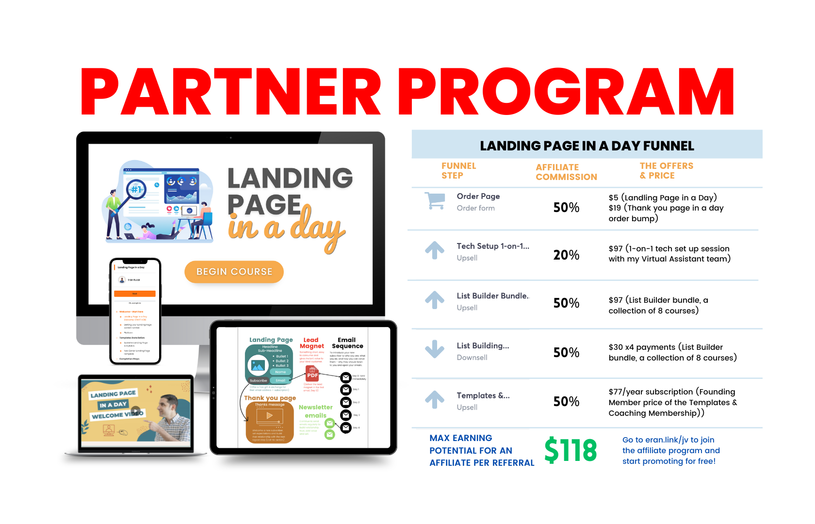 Landing Page in a Day Partner Program info