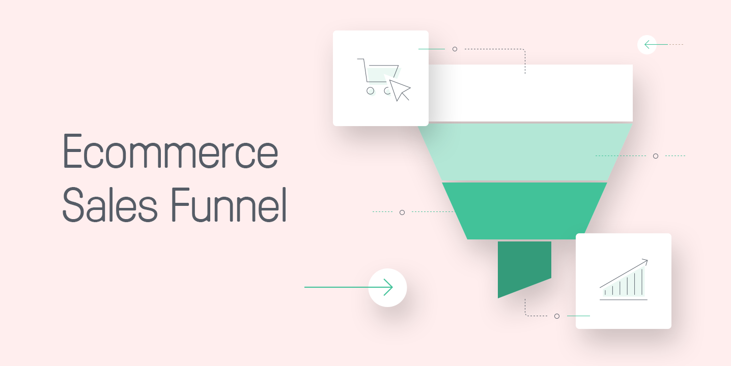How to Build a High-Converting Sales Funnel