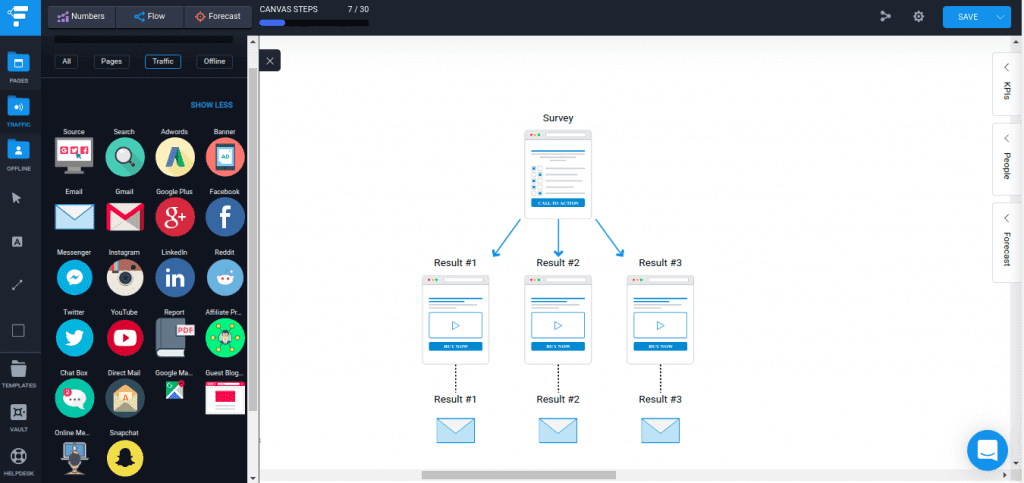 Funnelytics Review: The Best Funnel Mapping Software In 2021