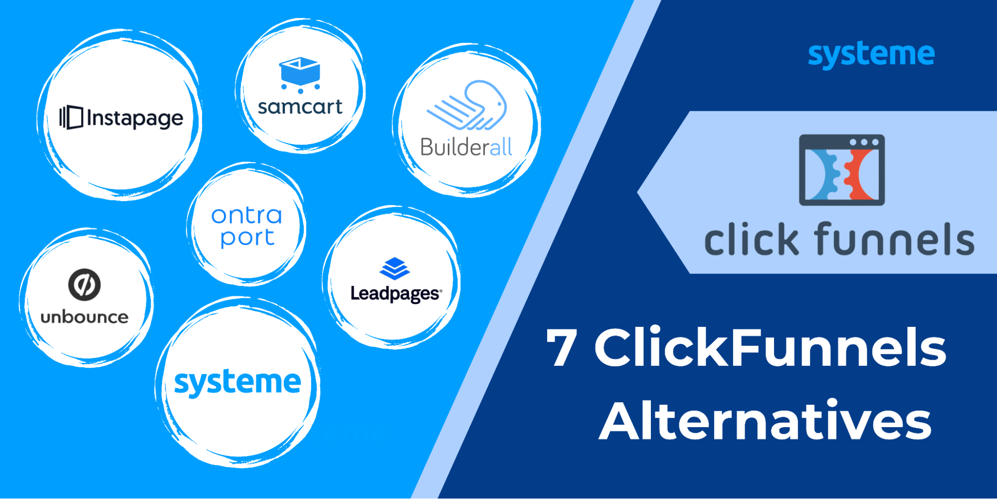 7 Best ClickFunnels Alternatives You Need to Know About