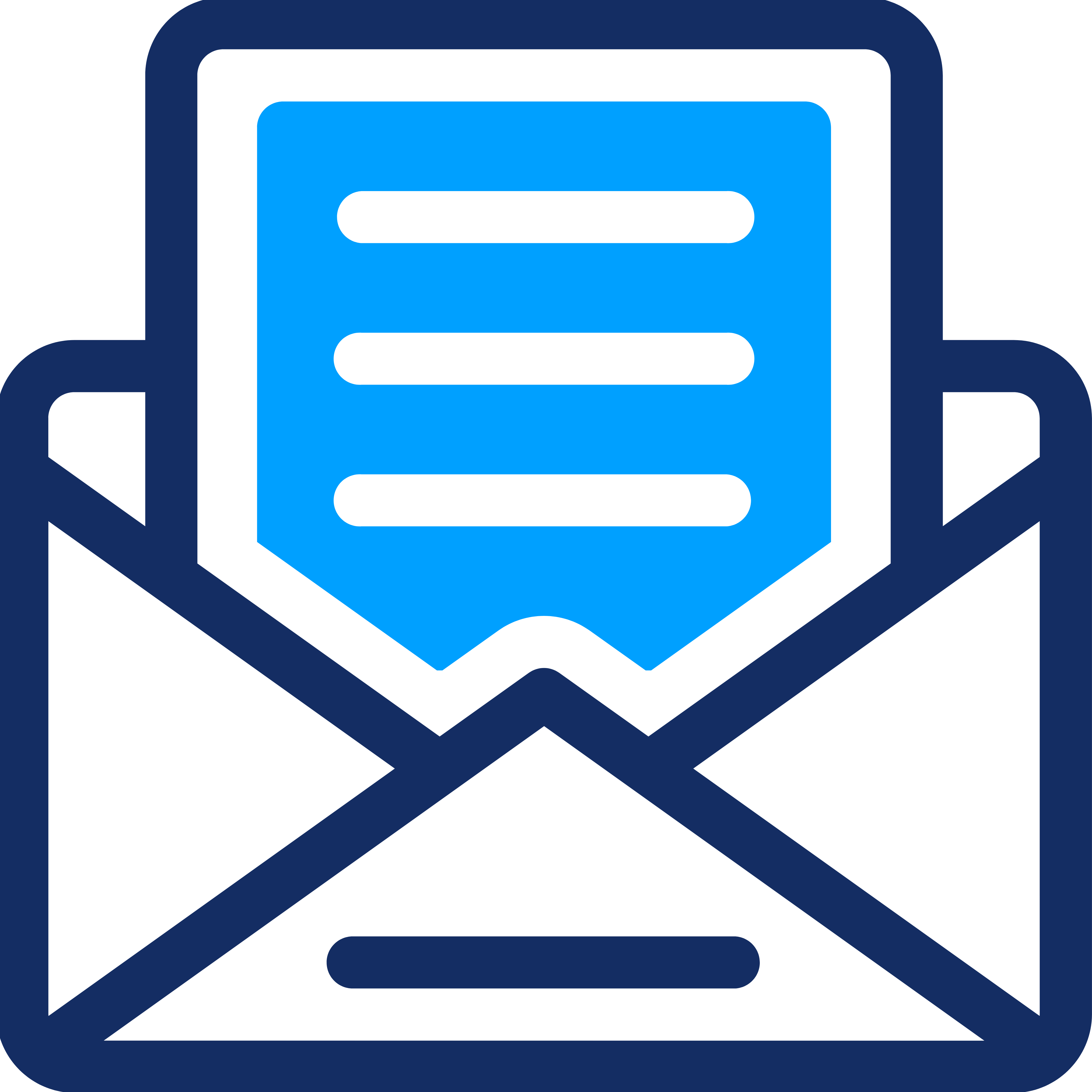 Systeme io Pricing Systeme io Pricing