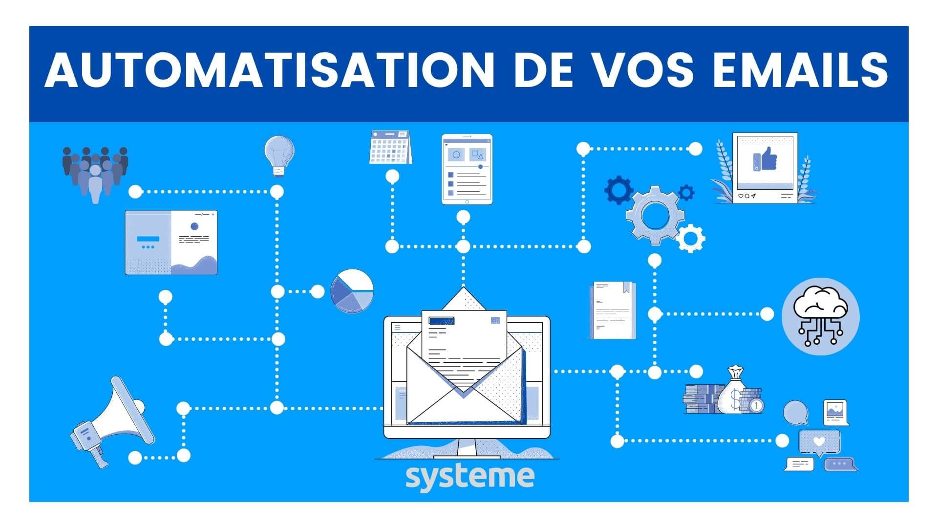 Email automation : 6 exemples pour votre business