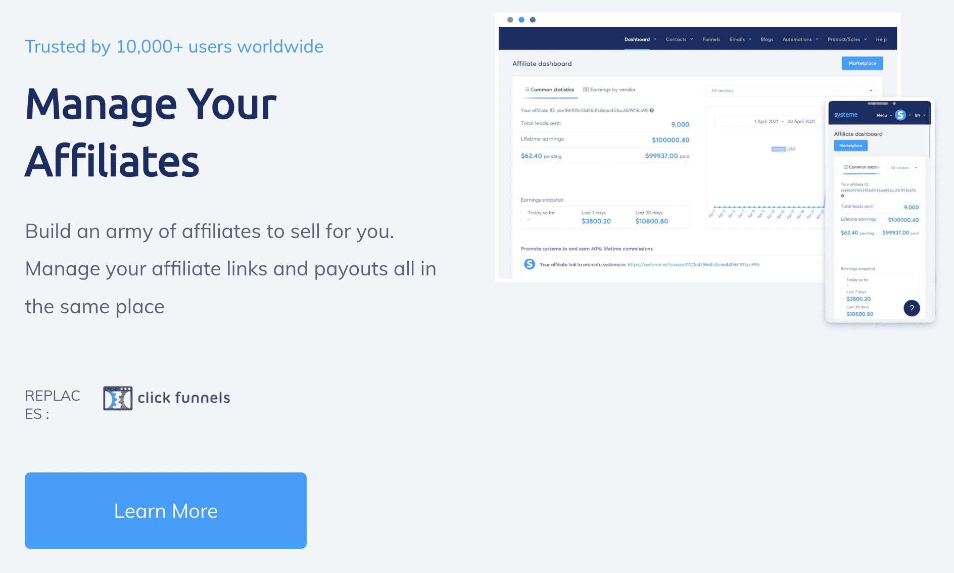 Our Complete Guide to Build High-Converting Sales Funnels