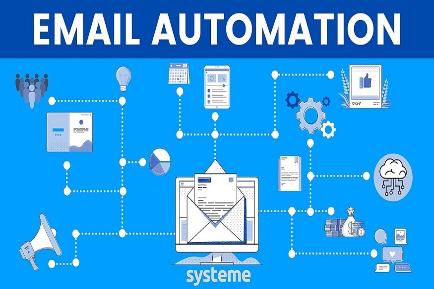 La Guida Definitiva all'Automazione delle Email: Vantaggi, Esempi e ...
