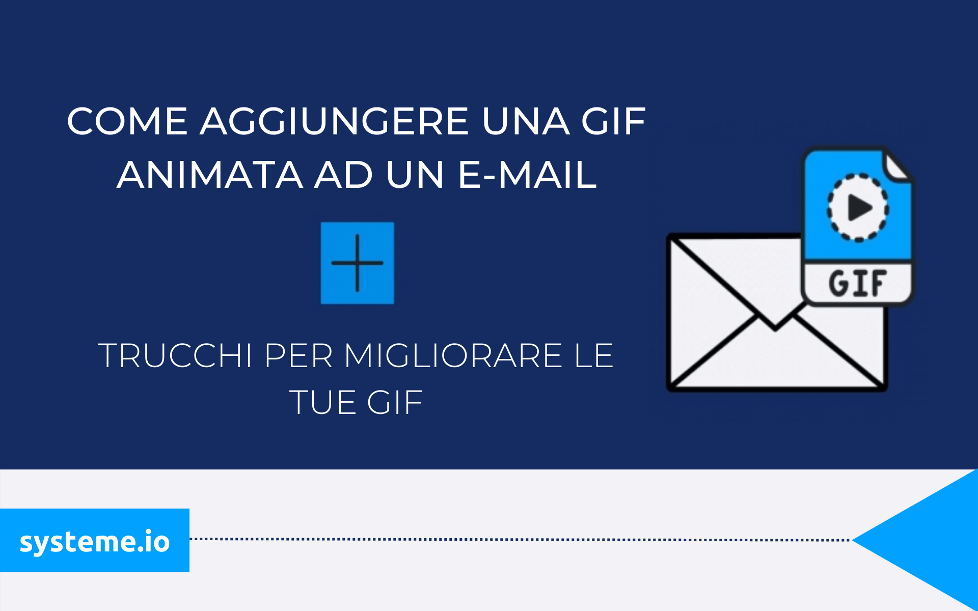 Guida Step-By-Step Per Incorporare Le GIF Nelle Tue Email