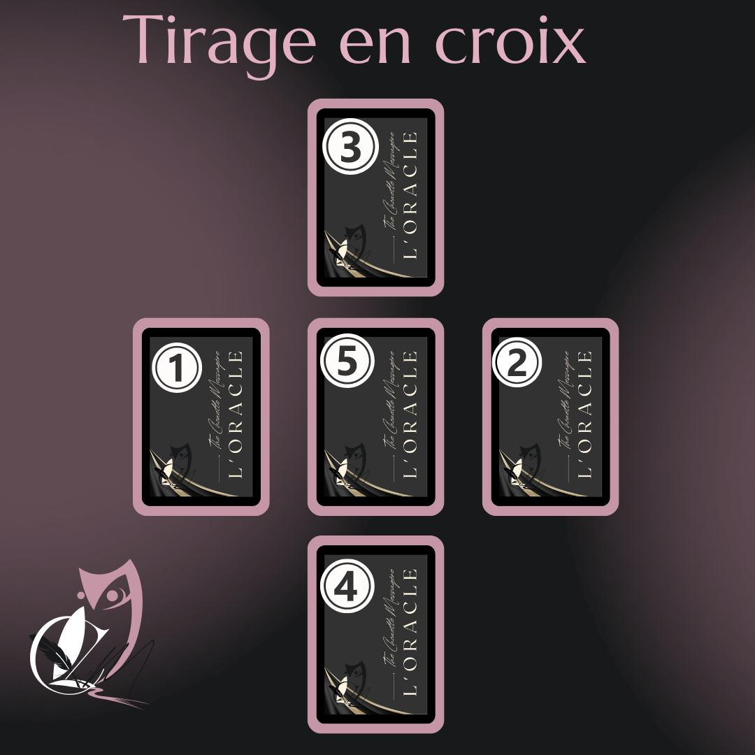 Le tirage en Croix : Découvrez 5 exemples de tirages à effectuer