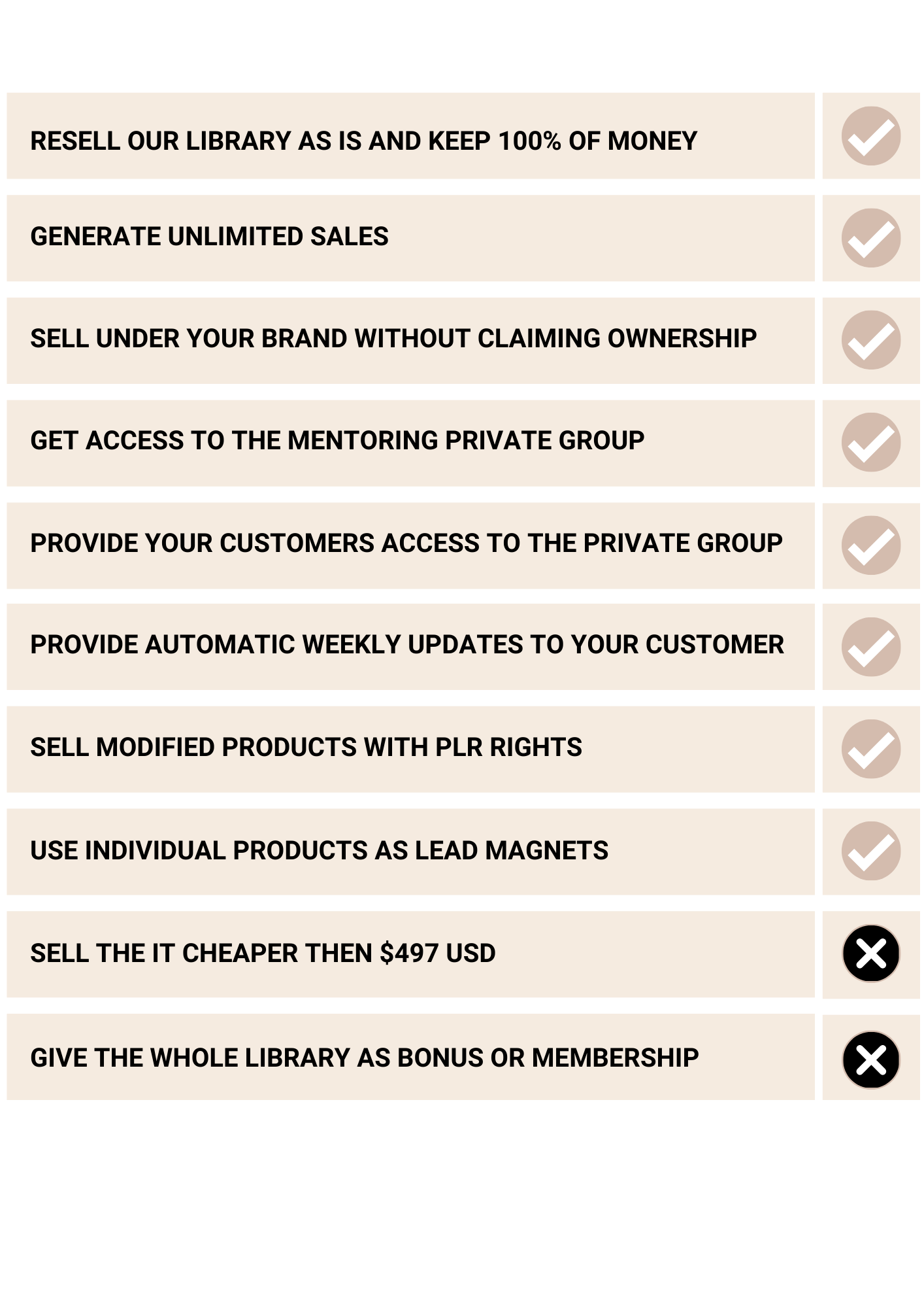 The Official Digital Products Library™ by Upstrider.