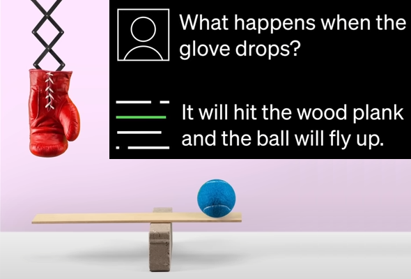 GPT-4 Has Been Released