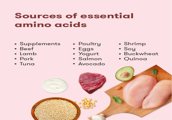 Amino Acid Benefits Pre- or Post-Workout Regimen - NuBeginning