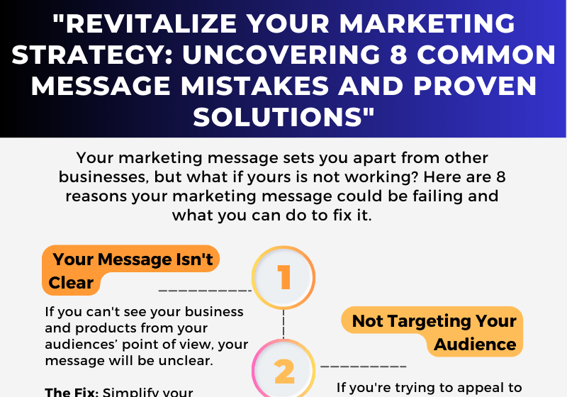 "Revitalize Your Marketing Strategy: Uncovering 8 Common Message ...
