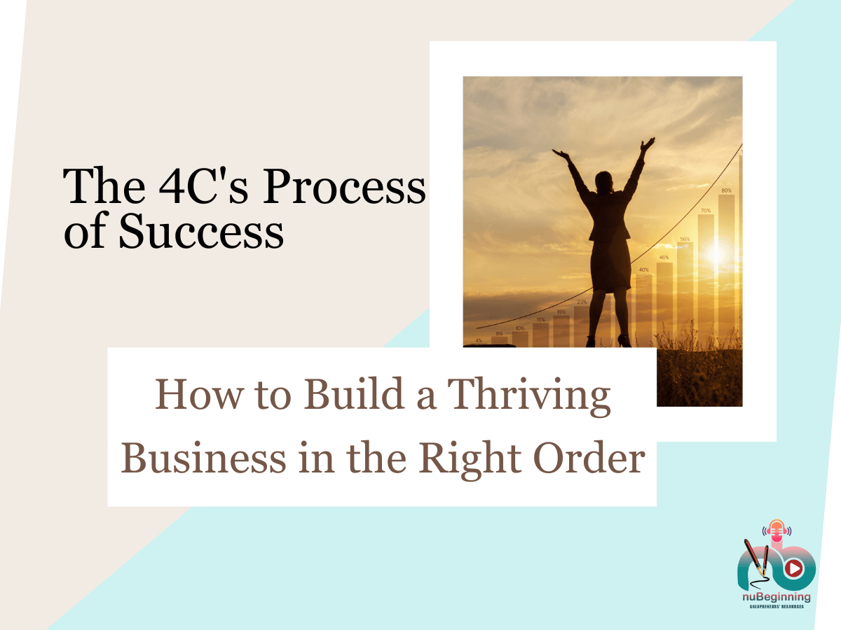 The 4C's Process of Success: How to Build a Thriving Business in the ...