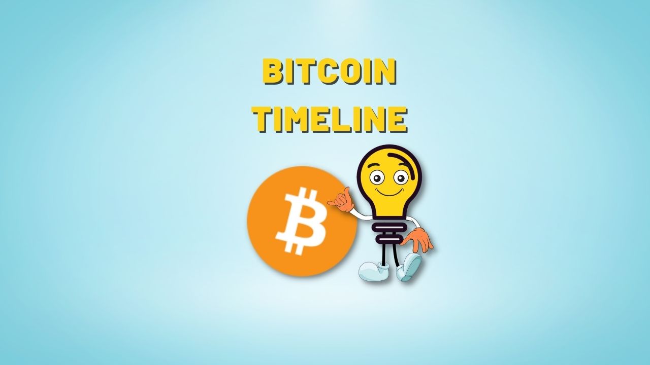 Bitcoin Timeline