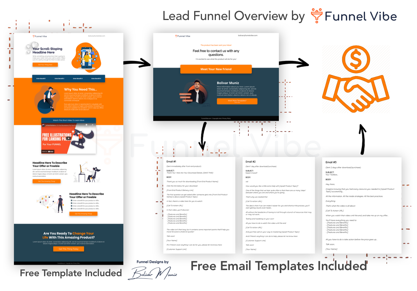 How to Create a Lead Funnel in Less Then 5 Minutes [Free Funnel ...