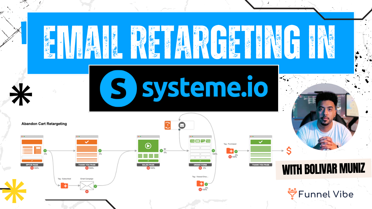 Two Systeme Workflows for Abandoned Carts & Upsells To Never Miss A Sale