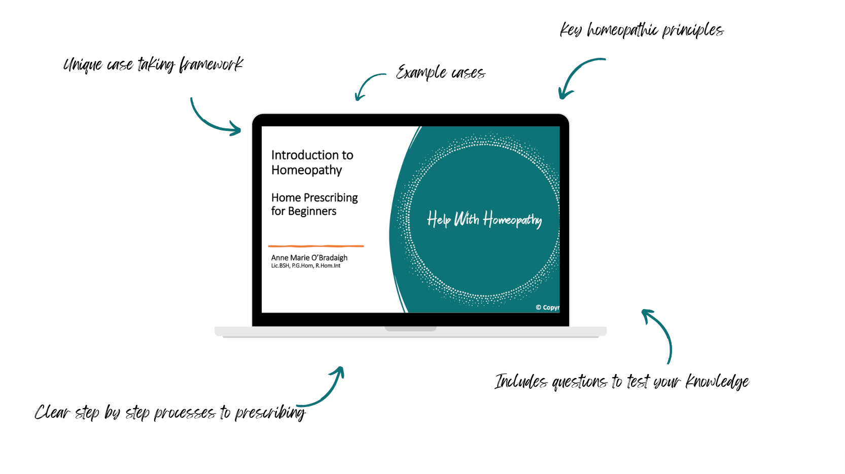 Homeopathy Courses Online