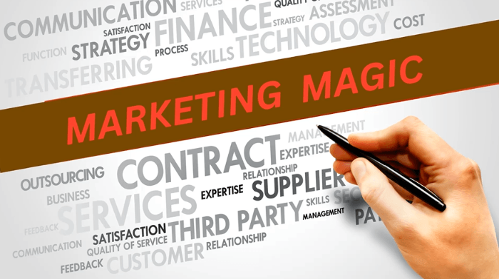 Marketing Magic Proven Strategies