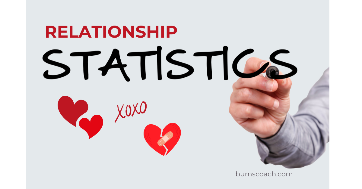 Statistics on the Current State of Relationships