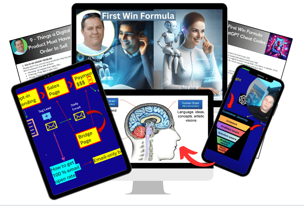 Digital products. First win formula.