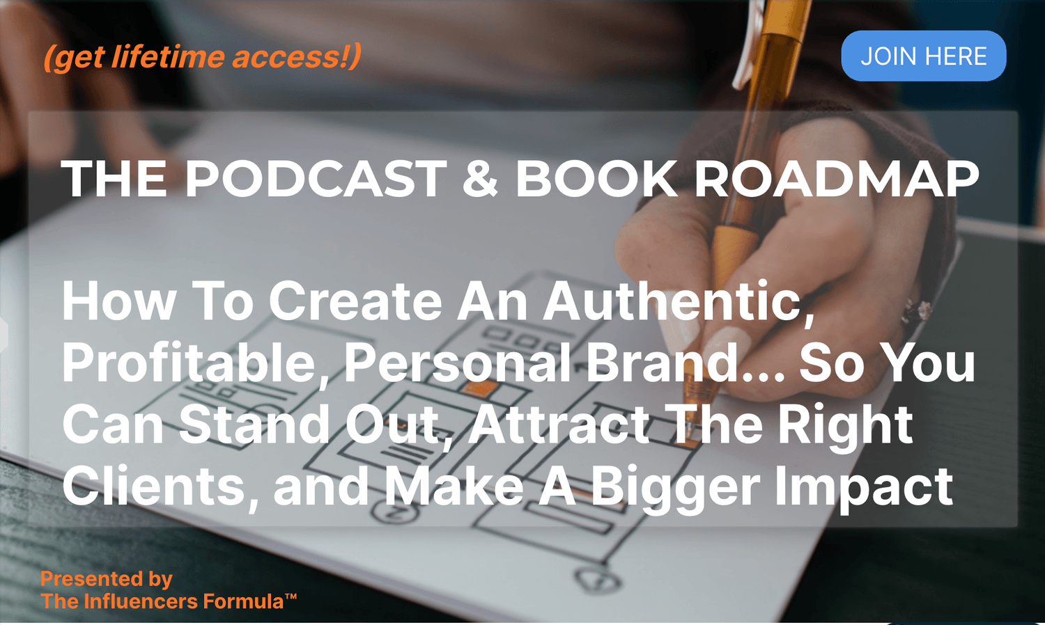 PBR Podcast and Book Roadmap
