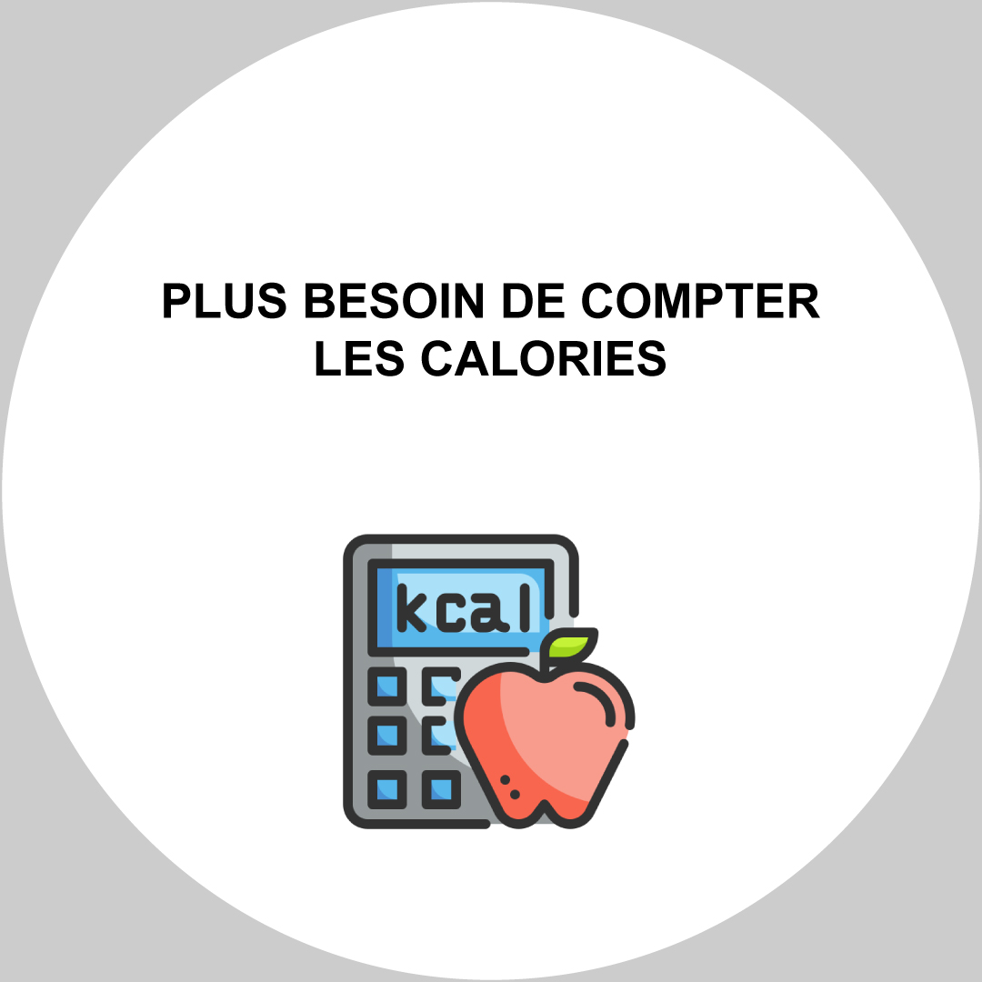 Les Fiches Rééquilibrage Alimentaire