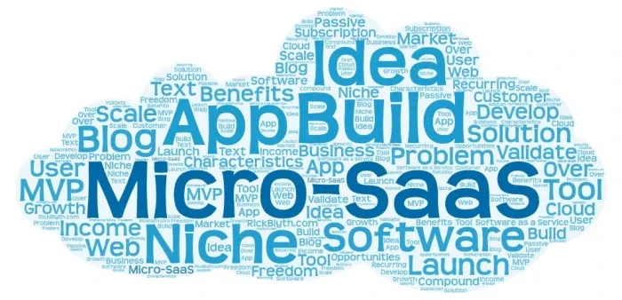 Challenges of Micro SaaS - Chapter 3 - The Micro SaaS Handbook ...