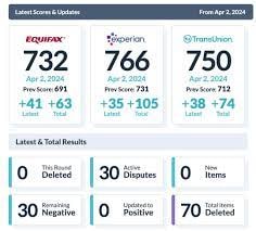 FREE CREDIT REPAIR- GOOD CREDIT CHEAT CODE