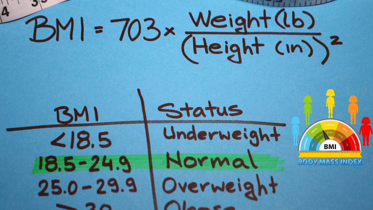 BMI Calculator: Formula, History, Accuracy & Health Guide