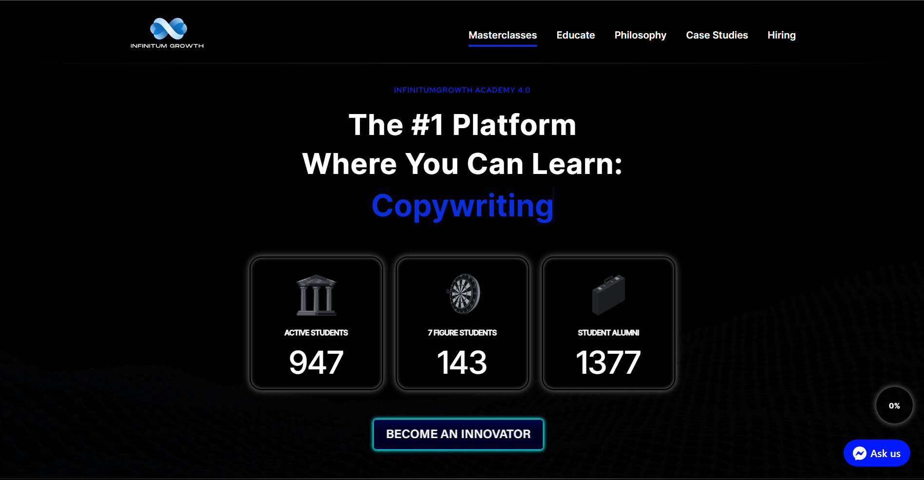 Negosyo - #1 Education Platform for Filipinos to Build, Grow, and Scale ...