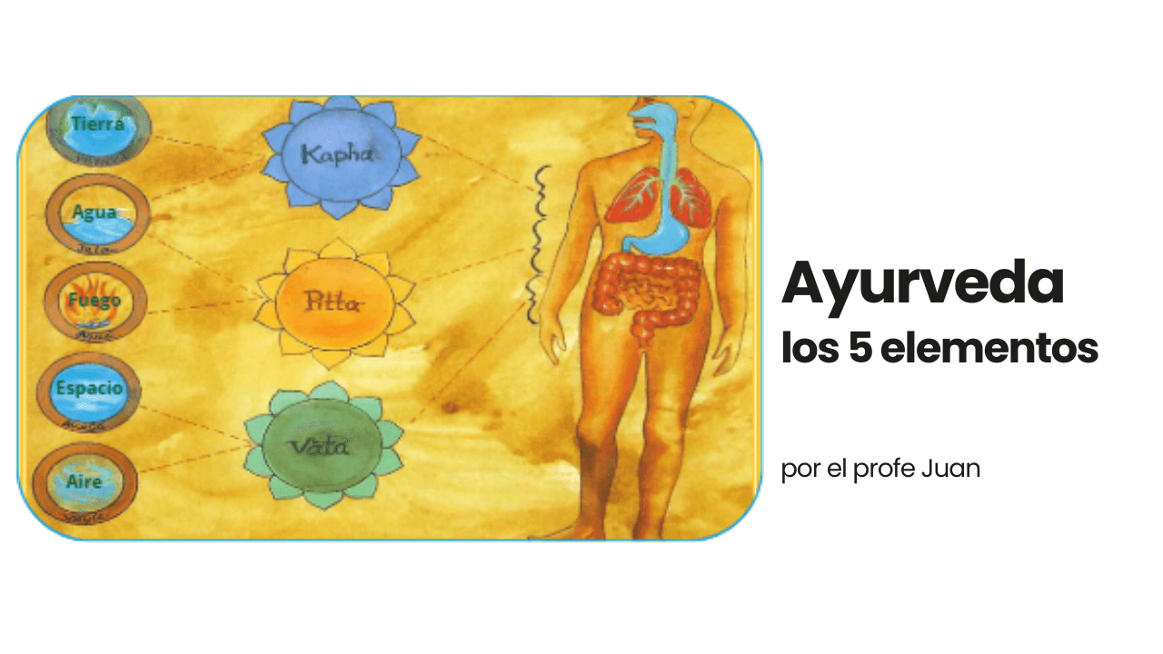 Los 5 Elementos del Ayurveda: Tu Guía para la Armonía y el Bienestar