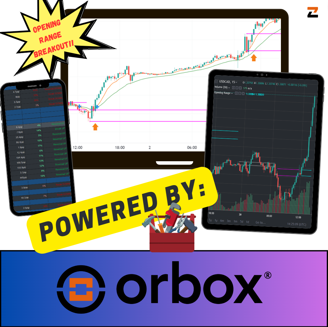 TRADEZENTER - Panel de Control y Comunidad