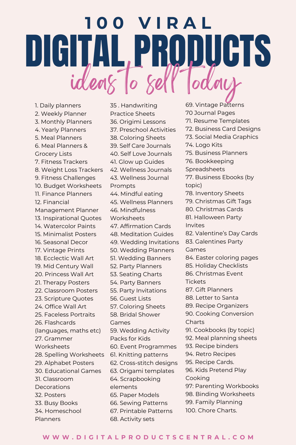 100 VIRAL Digital Product Ideas GUARANTEED to Sell on Etsy (Done for ...