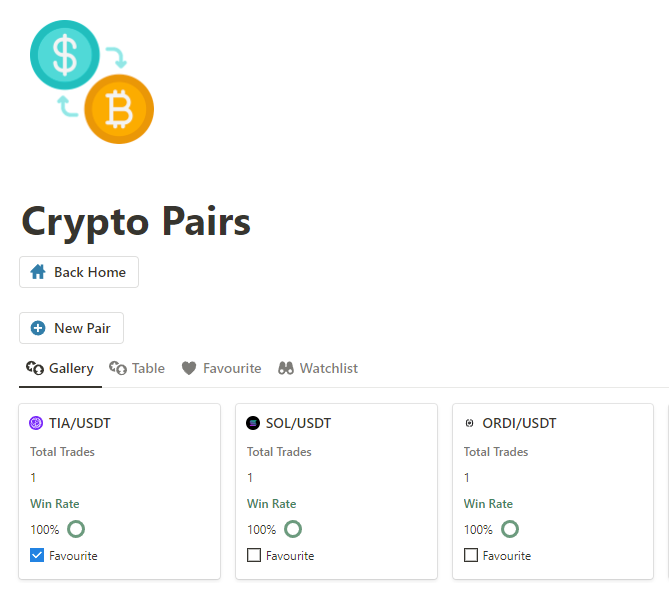 Trading Journal For Crypto Notion Template