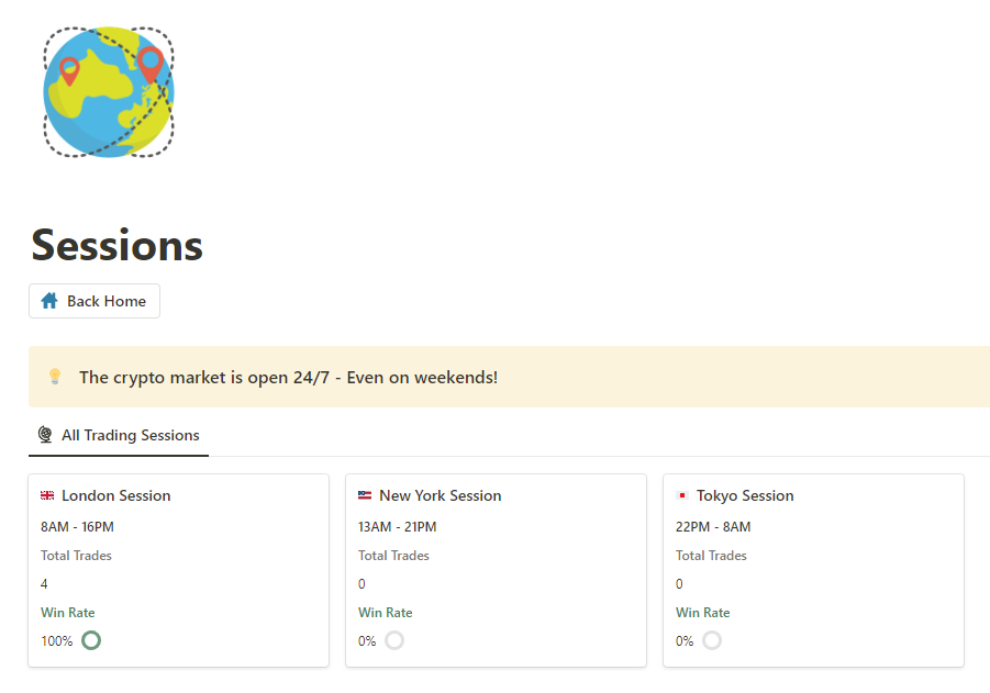 Trading Journal For Crypto Notion Template