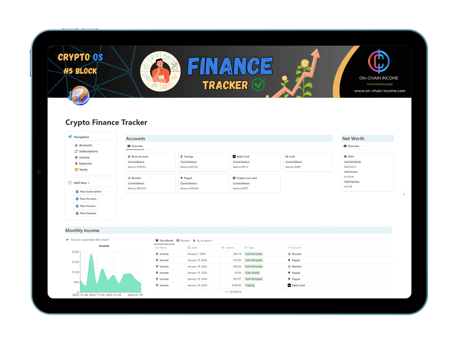 Crypto OS - Master Crypto In One Place