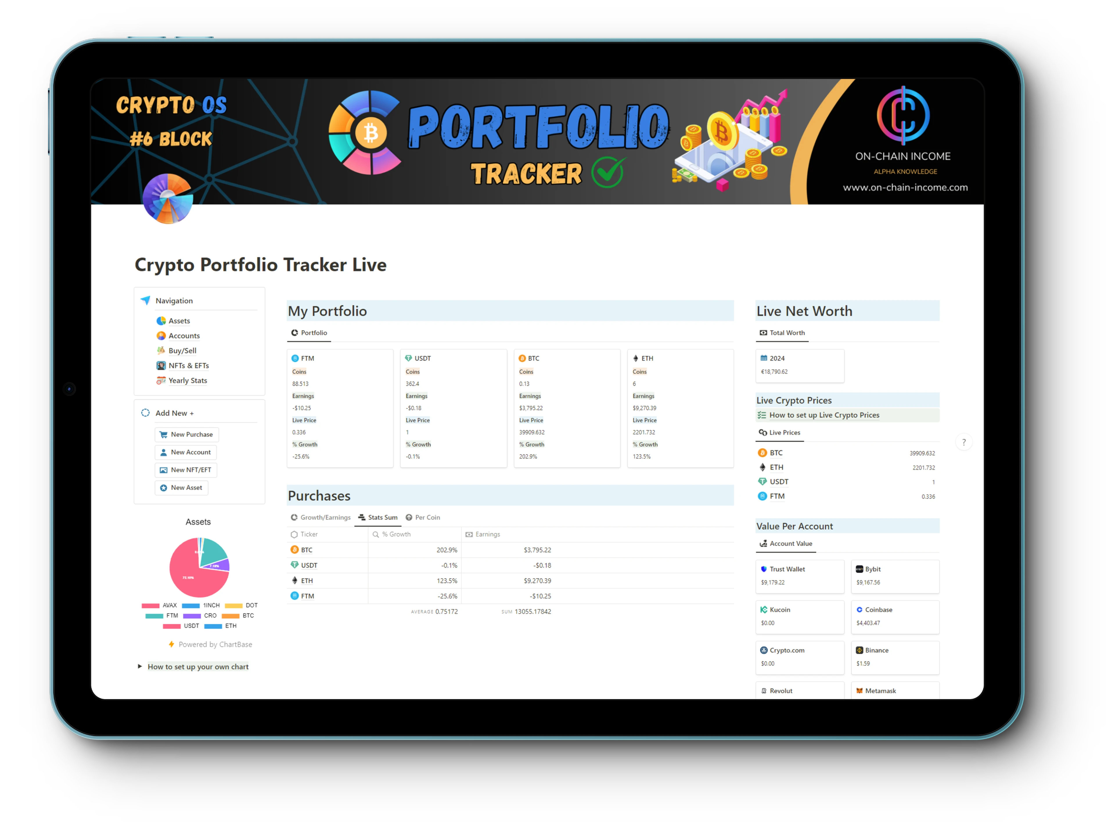 Crypto OS - Master Crypto In One Place