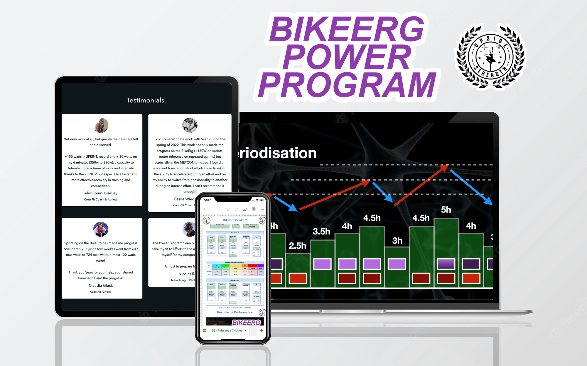 Increase your Max Power and High Intensity Capacity