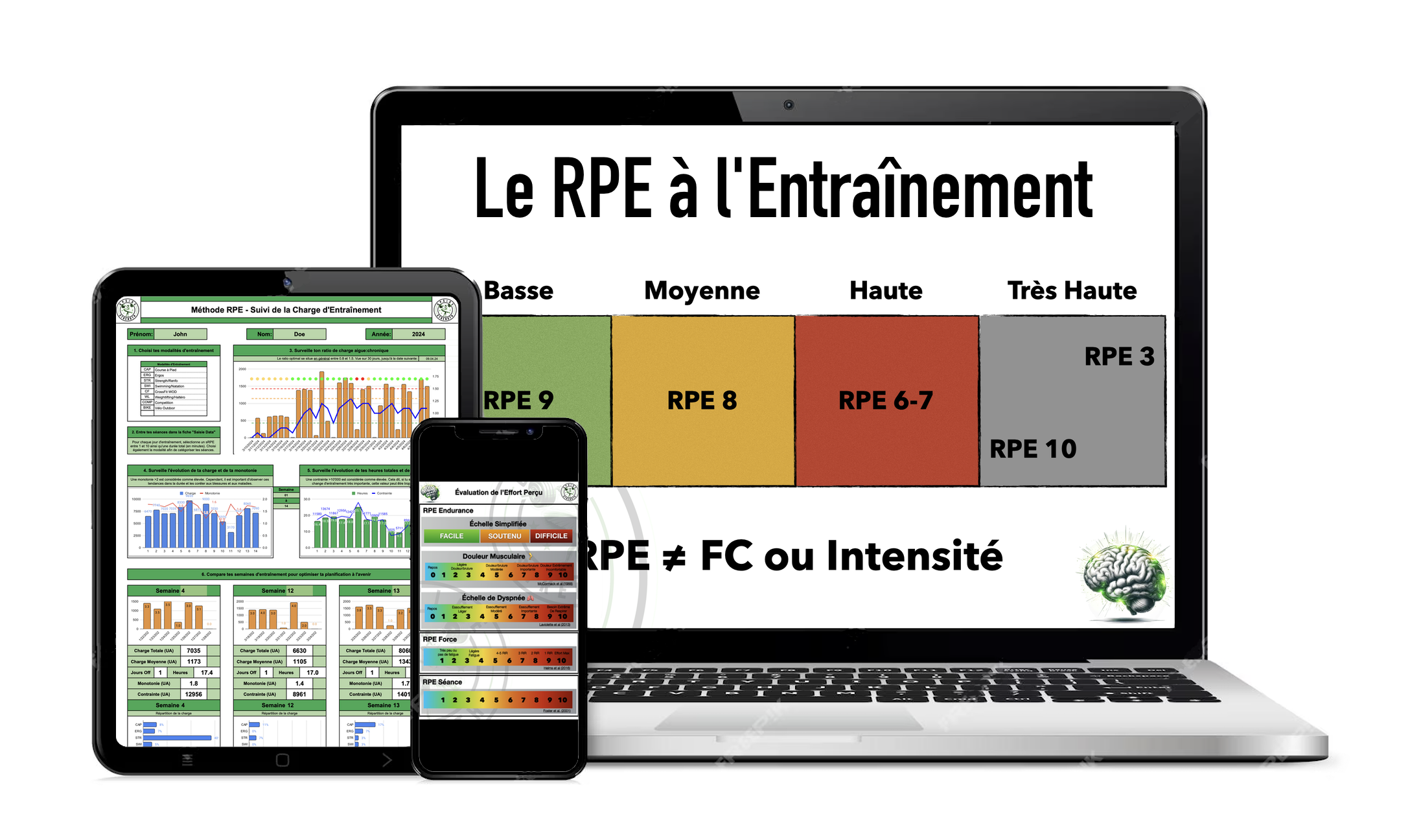Méthode RPE: Endurance, Force & Monitoring